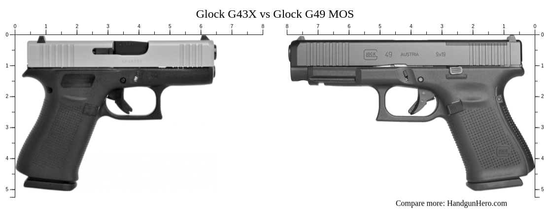 Glock G43X vs Glock G49 MOS size comparison | Handgun Hero