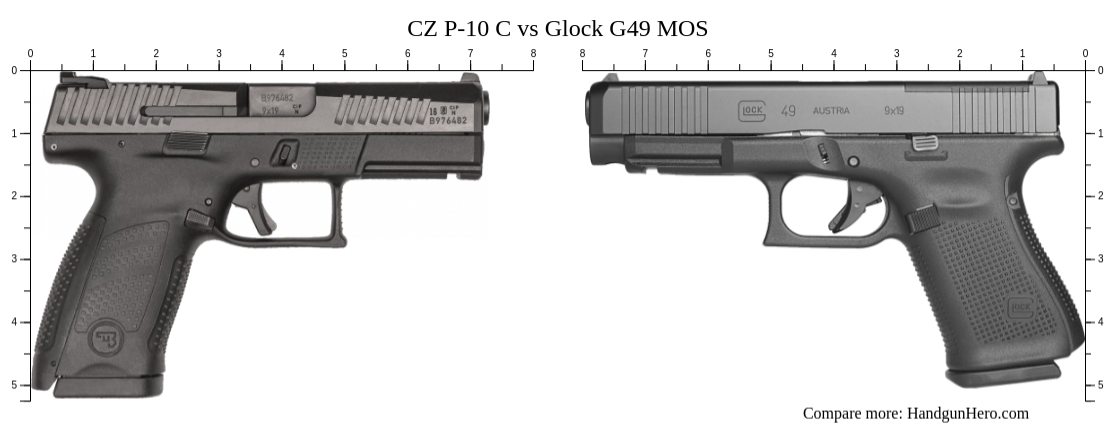 Heckler & Koch VP9 vs Sarsilmaz SAR 9 C vs CZ P-10 C vs Glock G49 MOS ...