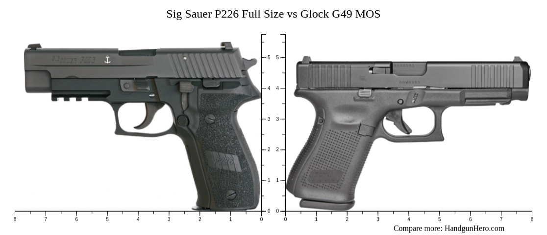 Sig Sauer P226 Full Size vs Glock G49 MOS size comparison | Handgun Hero
