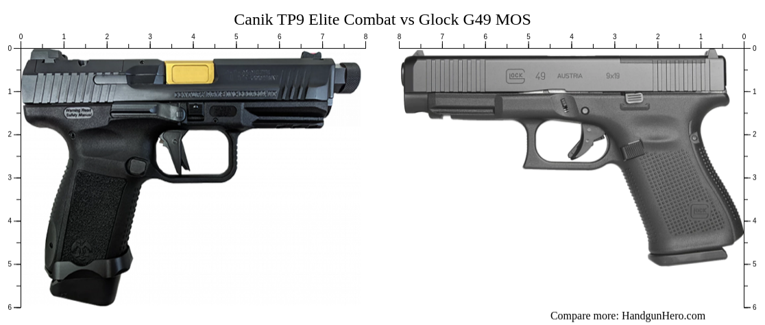 Canik TP9 Elite Combat vs Glock G49 MOS size comparison | Handgun Hero