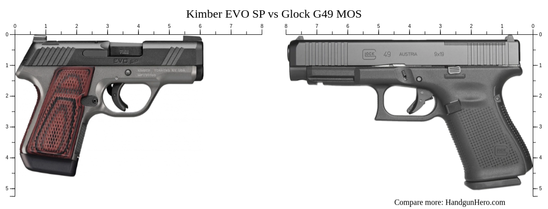 Kimber EVO SP vs Glock G49 MOS size comparison | Handgun Hero