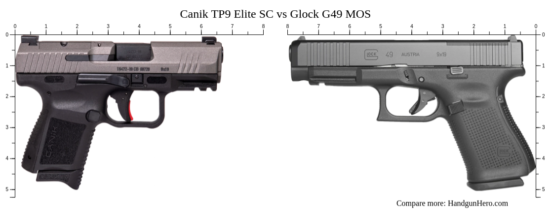 Canik TP9 Elite SC vs Glock G49 MOS size comparison | Handgun Hero