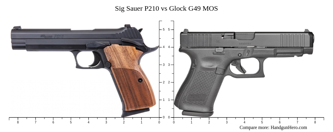 Sig Sauer P210 vs Glock G49 MOS size comparison | Handgun Hero