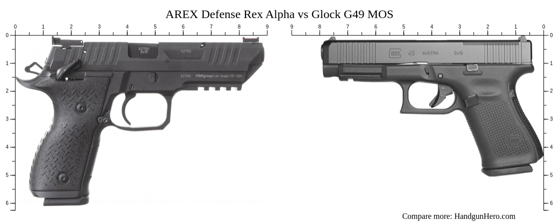 AREX Defense Rex Alpha vs Glock G49 MOS size comparison | Handgun Hero