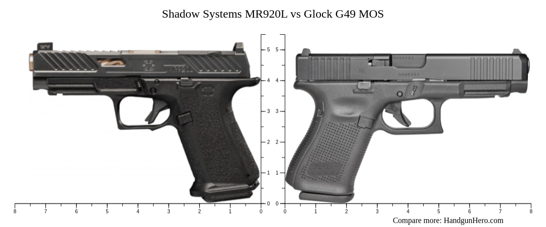 Shadow Systems MR920L vs Glock G49 MOS size comparison | Handgun Hero
