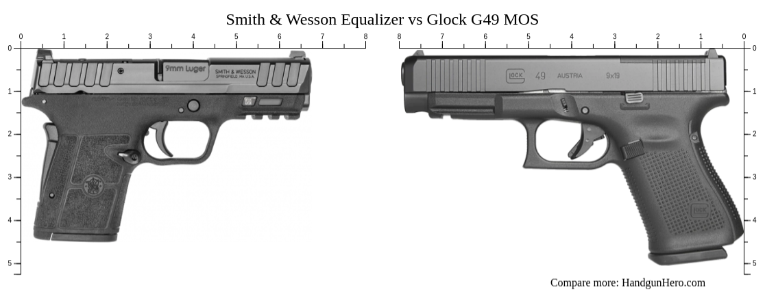 Smith & Wesson Equalizer vs Glock G49 MOS size comparison | Handgun Hero