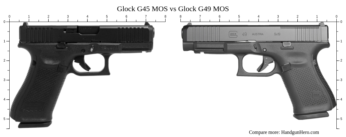 Glock G45 MOS vs Glock G49 MOS size comparison | Handgun Hero