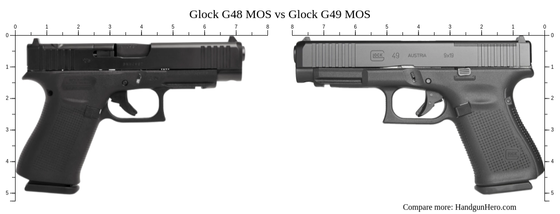 Glock G48 MOS vs Glock G49 MOS size comparison | Handgun Hero