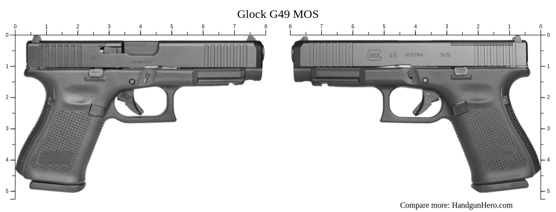 Compare Glock G49 MOS size against other handguns | Handgun Hero