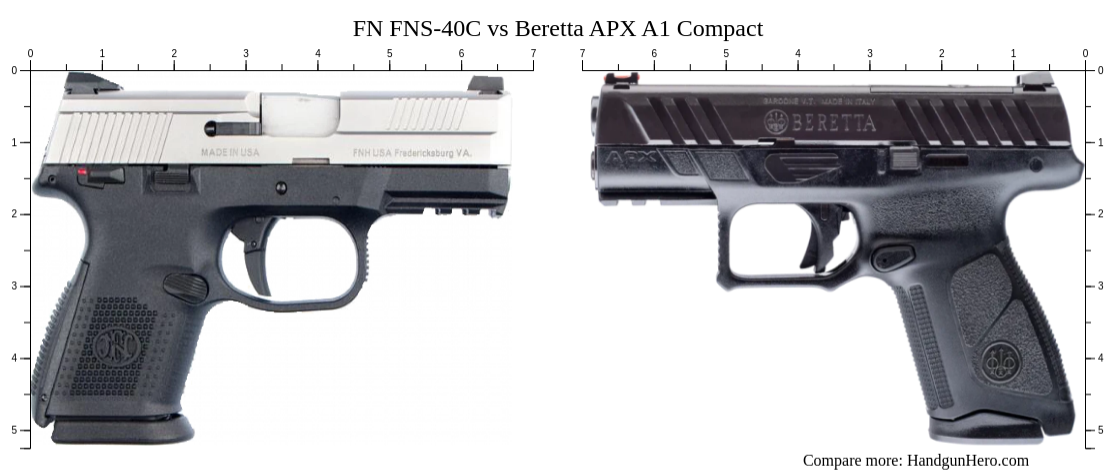 FN FNS-40C vs Beretta APX A1 Compact size comparison | Handgun Hero