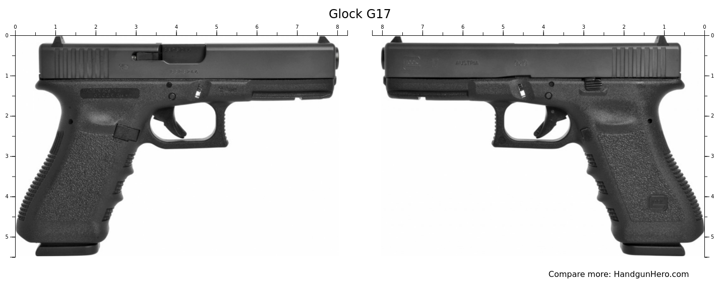 Compare Glock G17 size against other handguns | Handgun Hero
