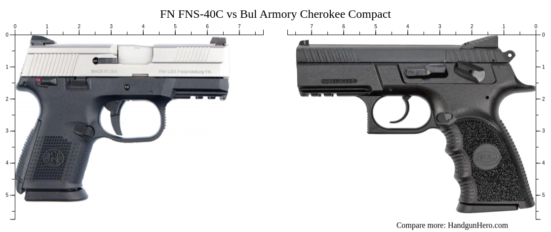 FN FNS-40C vs Bul Armory Cherokee Compact size comparison | Handgun Hero