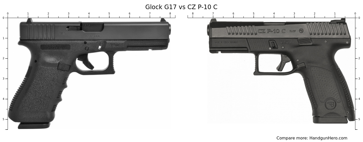 Glock G17 vs Glock G19 Gen5 vs Glock G19 vs CZ P-10 C size comparison ...