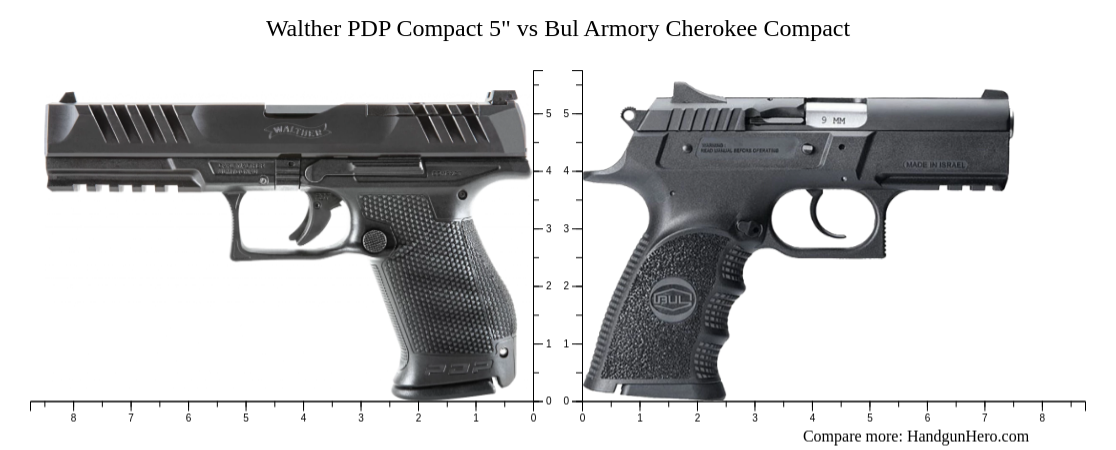 Walther PDP Compact 5" vs Bul Armory Cherokee Compact size comparison ...