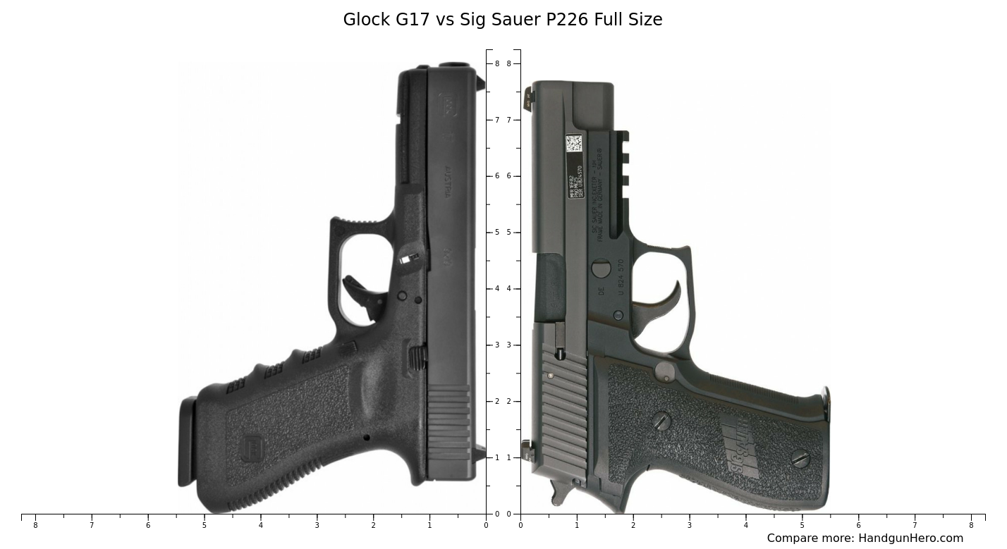 Glock G17 vs Sig Sauer P226 Full Size size comparison | Handgun Hero