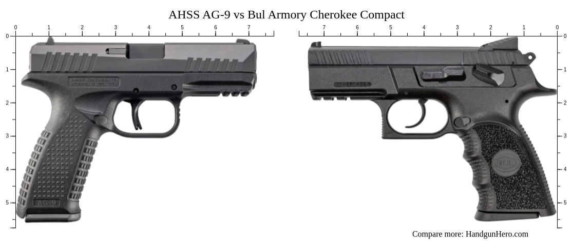 AHSS AG-9 vs Bul Armory Cherokee Compact size comparison | Handgun Hero