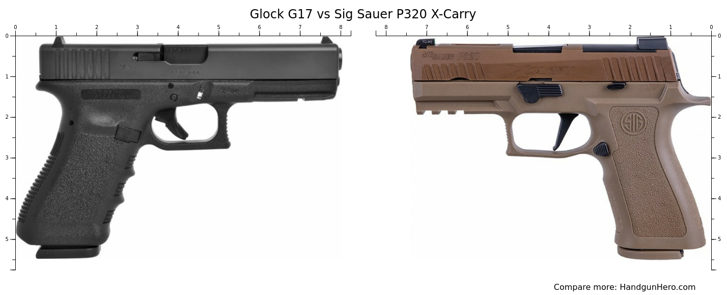 Sig Sauer P320 X-Carry vs Glock G17 size comparison | Handgun Hero