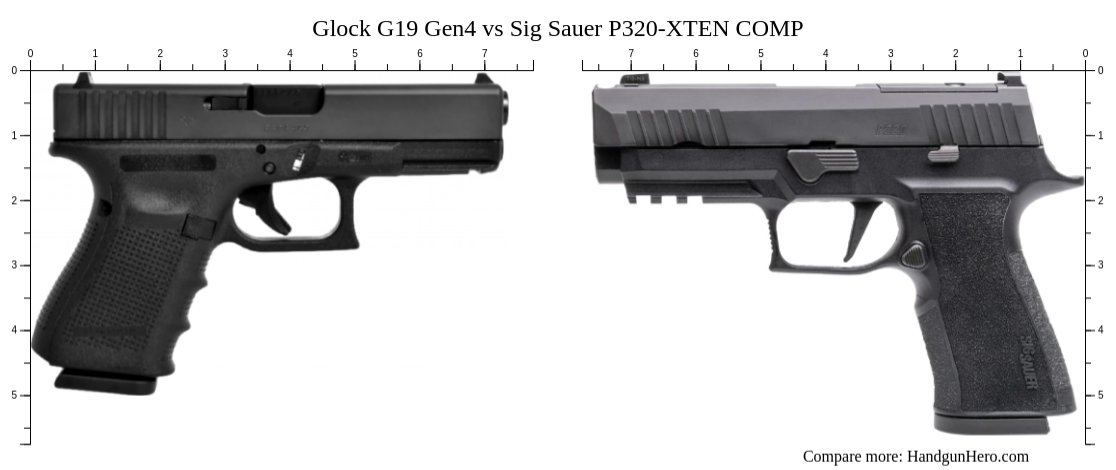 Glock G19 Gen4 vs Sig Sauer P320-XTEN COMP size comparison | Handgun Hero