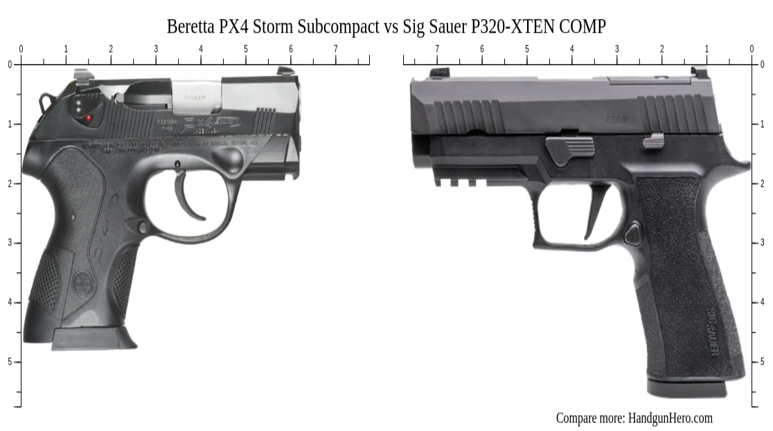 Beretta PX4 Storm Subcompact vs Sig Sauer P320-XTEN COMP size comparison | Handgun Hero