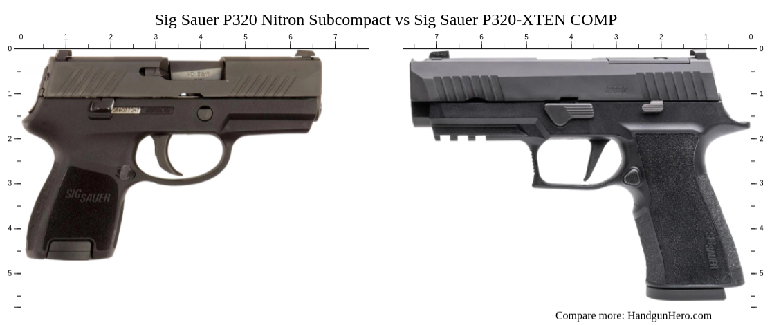 Sig Sauer P320 Nitron Subcompact vs Sig Sauer P320-XTEN COMP size comparison | Handgun Hero
