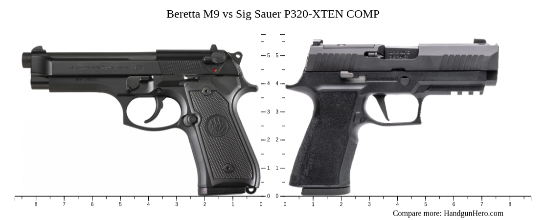 Beretta M9 vs Sig Sauer P320-XTEN COMP size comparison | Handgun Hero