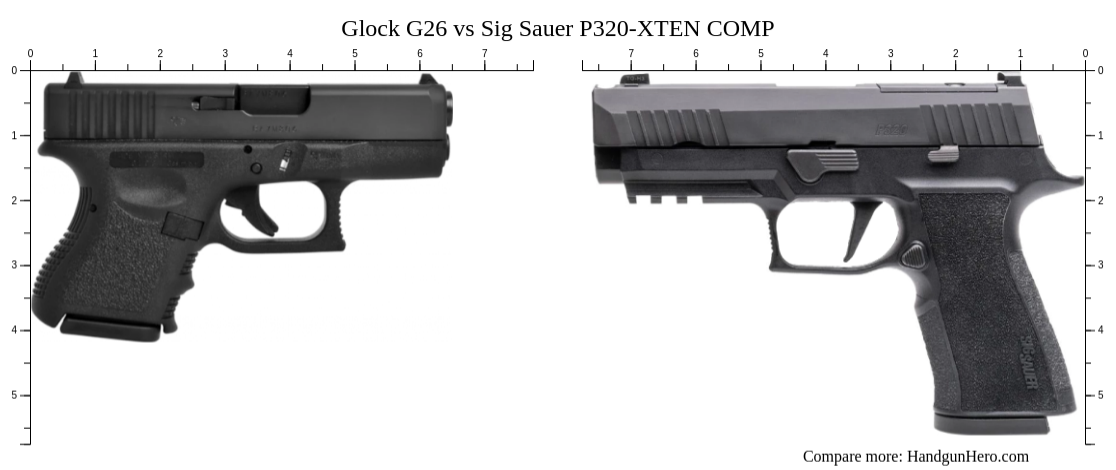 Sig Sauer P320-XTEN COMP vs Glock G26 size comparison | Handgun Hero