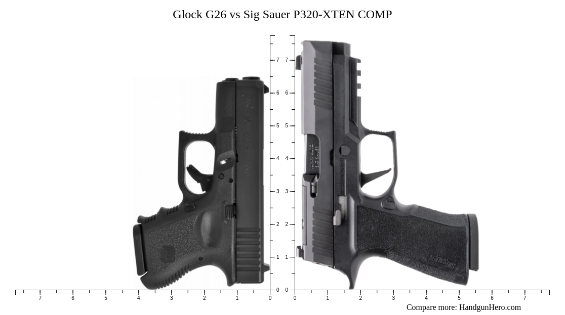 Sig Sauer P320-XTEN COMP vs Glock G26 size comparison | Handgun Hero