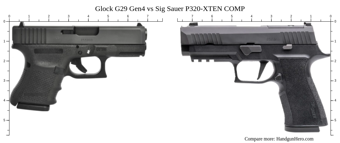 Glock G29 Gen4 vs Sig Sauer P320-XTEN COMP size comparison | Handgun Hero