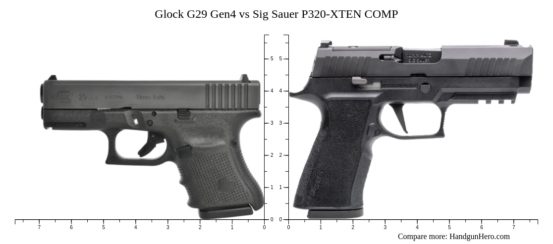 Glock G29 Gen4 vs Sig Sauer P320-XTEN COMP size comparison | Handgun Hero