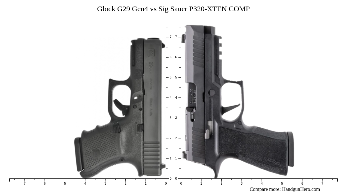 Glock G29 Gen4 vs Sig Sauer P320-XTEN COMP size comparison | Handgun Hero
