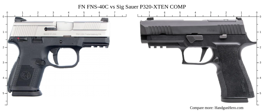 FN FNS-40C vs Sig Sauer P320-XTEN COMP size comparison | Handgun Hero
