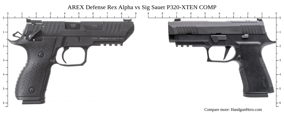 AREX Defense Rex Alpha vs Sig Sauer P320-XTEN COMP size comparison ...