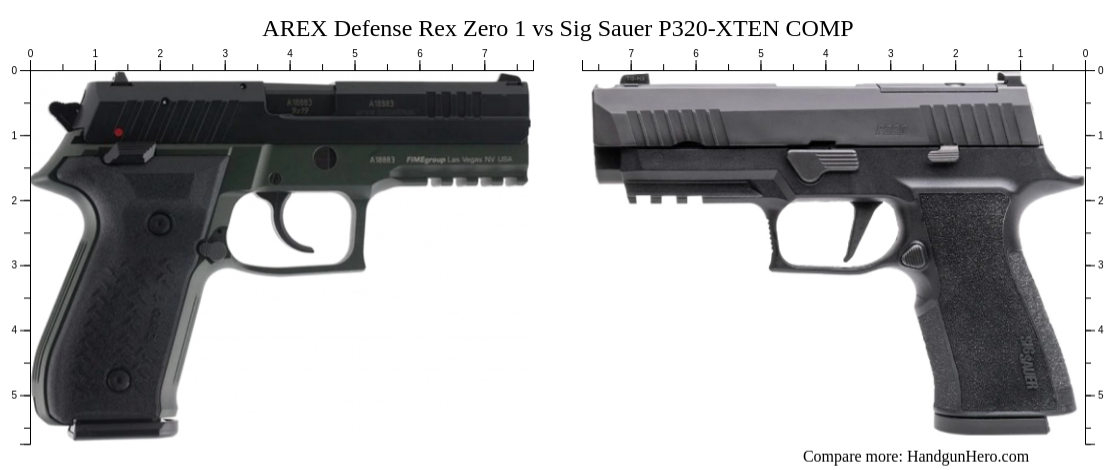 AREX Defense Rex Zero 1 vs Sig Sauer P320-XTEN COMP size comparison ...