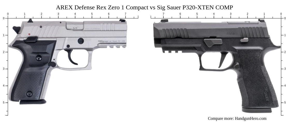 AREX Defense Rex Zero 1 Compact vs Sig Sauer P320-XTEN COMP size ...