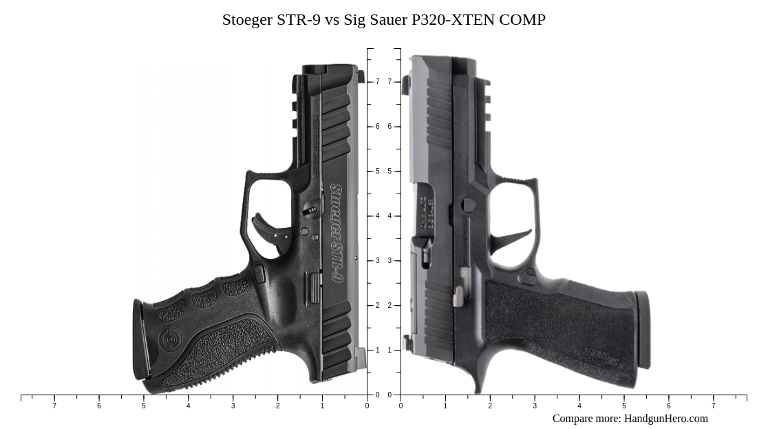 Stoeger STR-9 vs Sig Sauer P320-XTEN COMP size comparison | Handgun Hero