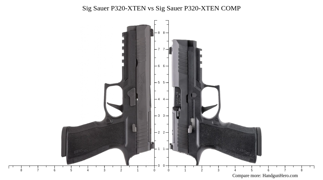 Sig Sauer P320-XTEN vs Sig Sauer P320-XTEN COMP size comparison ... Sig Sauer P320-XTEN vs Sig Sauer P320-XTEN COMP size comparison ...
