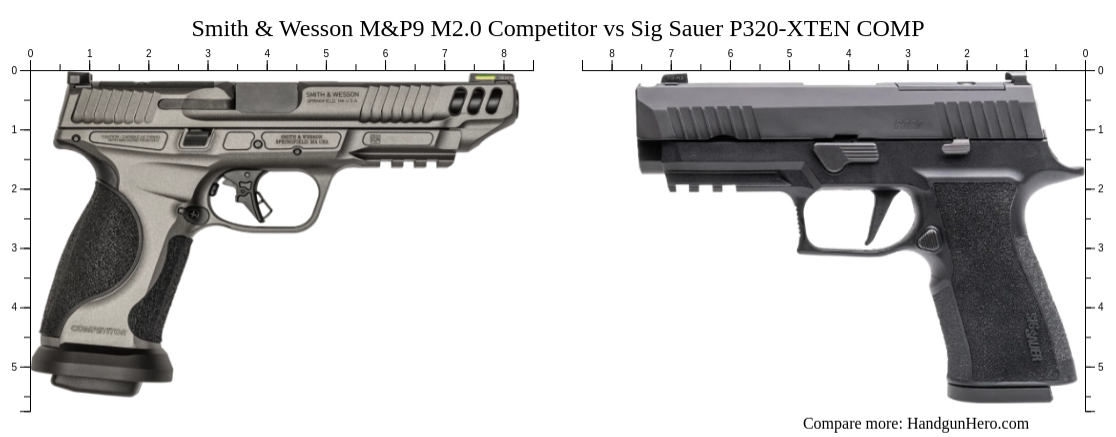 Smith & Wesson M&P9 M2.0 Competitor vs Sig Sauer P320-XTEN COMP size ...