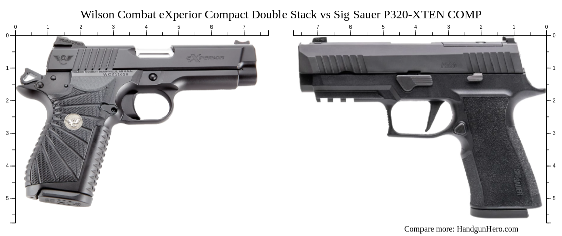 Wilson Combat eXperior Compact Double Stack vs Sig Sauer P320-XTEN COMP ...