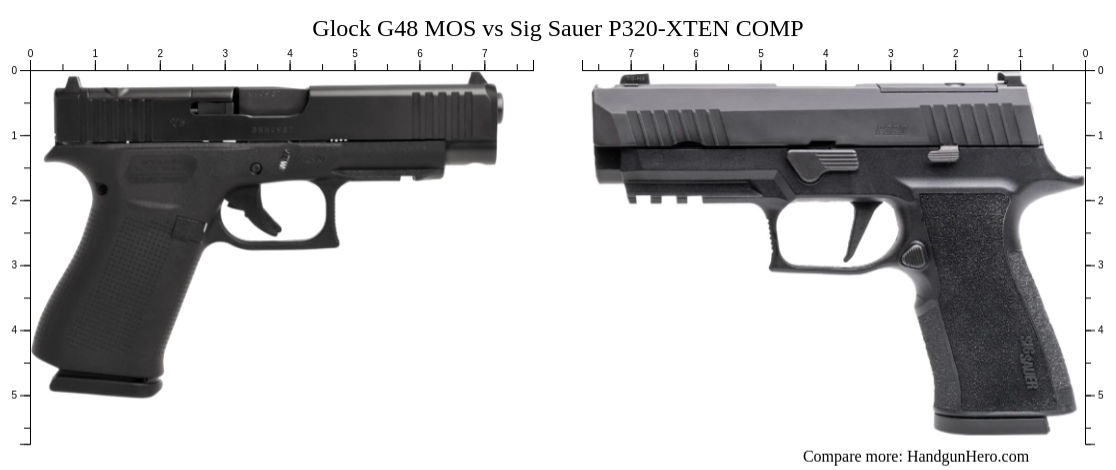 Glock G48 MOS vs Sig Sauer P320-XTEN COMP size comparison | Handgun Hero