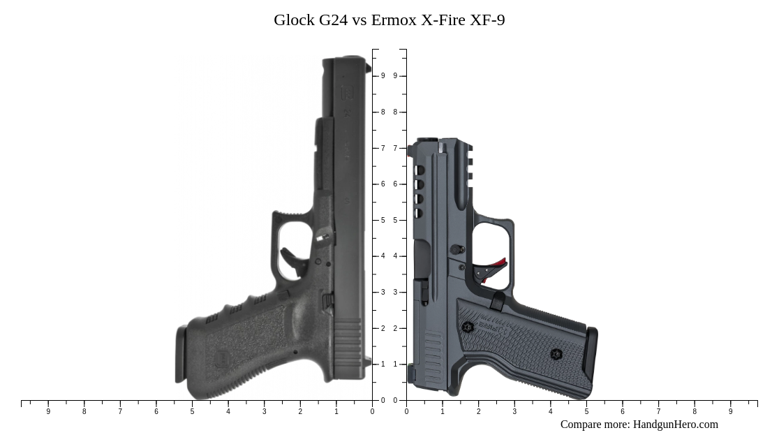 Glock G24 vs Ermox X-Fire XF-9 size comparison | Handgun Hero