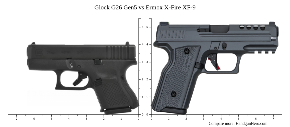 Glock G26 Gen5 vs Ermox X-Fire XF-9 size comparison | Handgun Hero