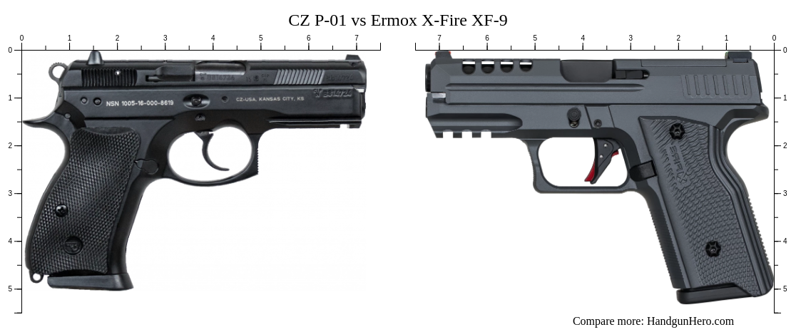 CZ P-01 vs Ermox X-Fire XF-9 size comparison | Handgun Hero