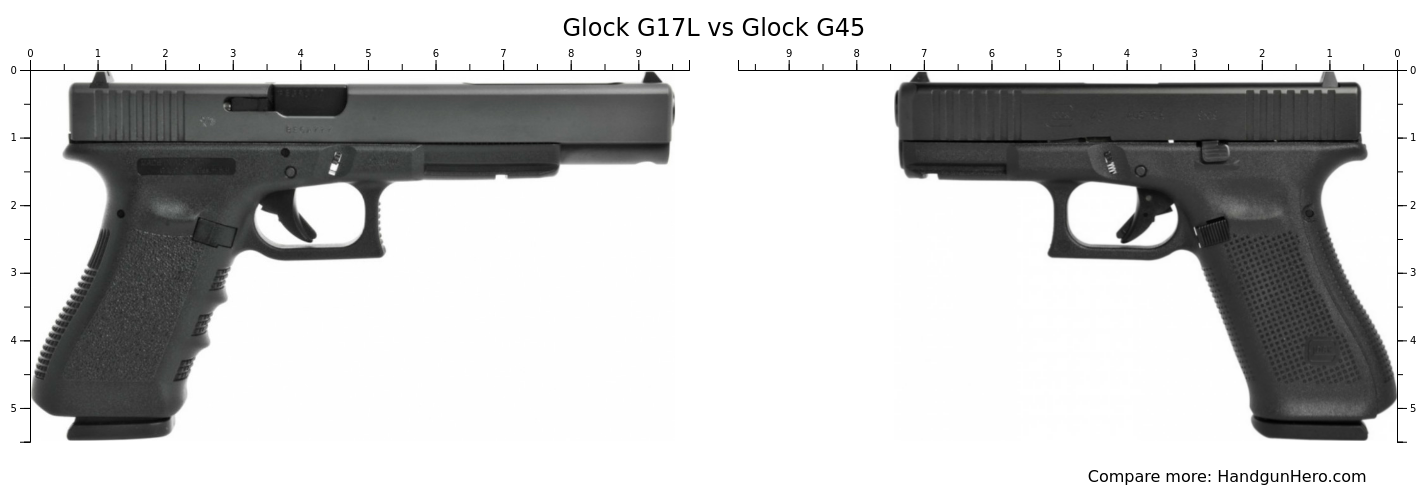 Glock G17L vs Glock G19 vs Glock G45 size comparison | Handgun Hero