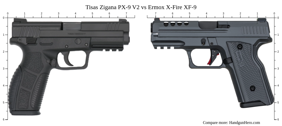 Tisas Zigana PX-9 V2 vs Ermox X-Fire XF-9 size comparison | Handgun Hero