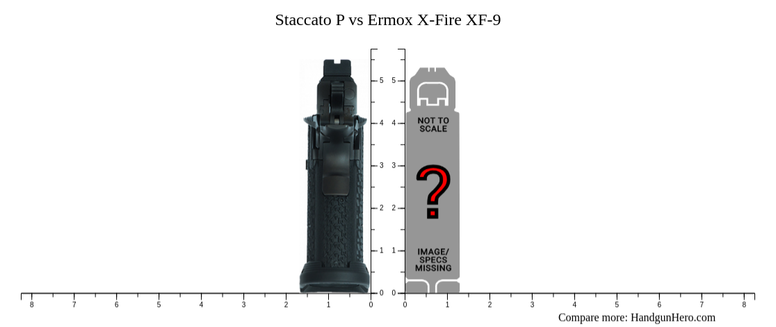 Staccato P vs Ermox X-Fire XF-9 size comparison | Handgun Hero