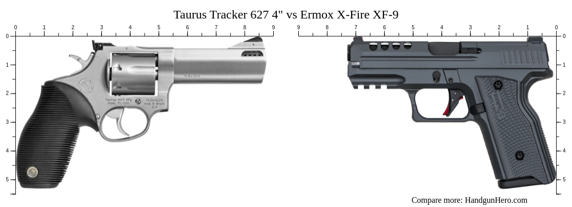 Taurus Tracker 627 4" vs Ermox X-Fire XF-9 size comparison | Handgun Hero