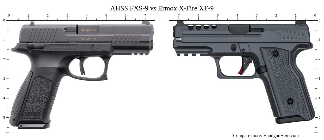 AHSS FXS-9 vs Ermox X-Fire XF-9 size comparison | Handgun Hero