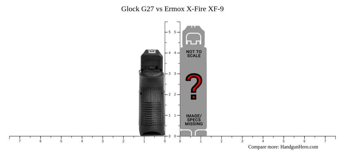 Glock G27 vs Ermox X-Fire XF-9 size comparison | Handgun Hero
