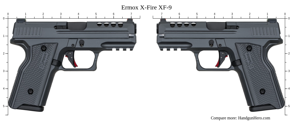 Compare Ermox X-Fire XF-9 size against other handguns | Handgun Hero