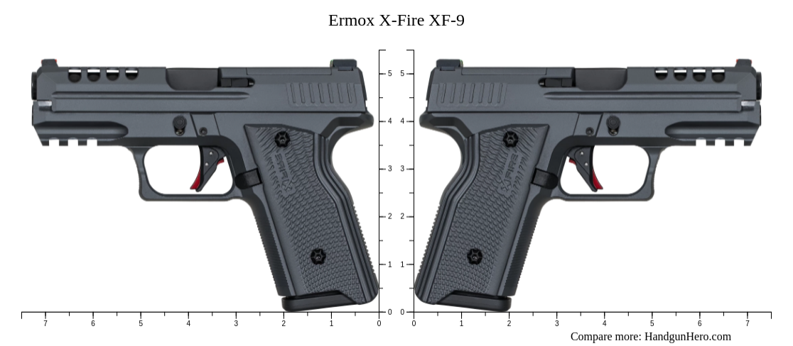 Compare Ermox X-Fire XF-9 size against other handguns | Handgun Hero